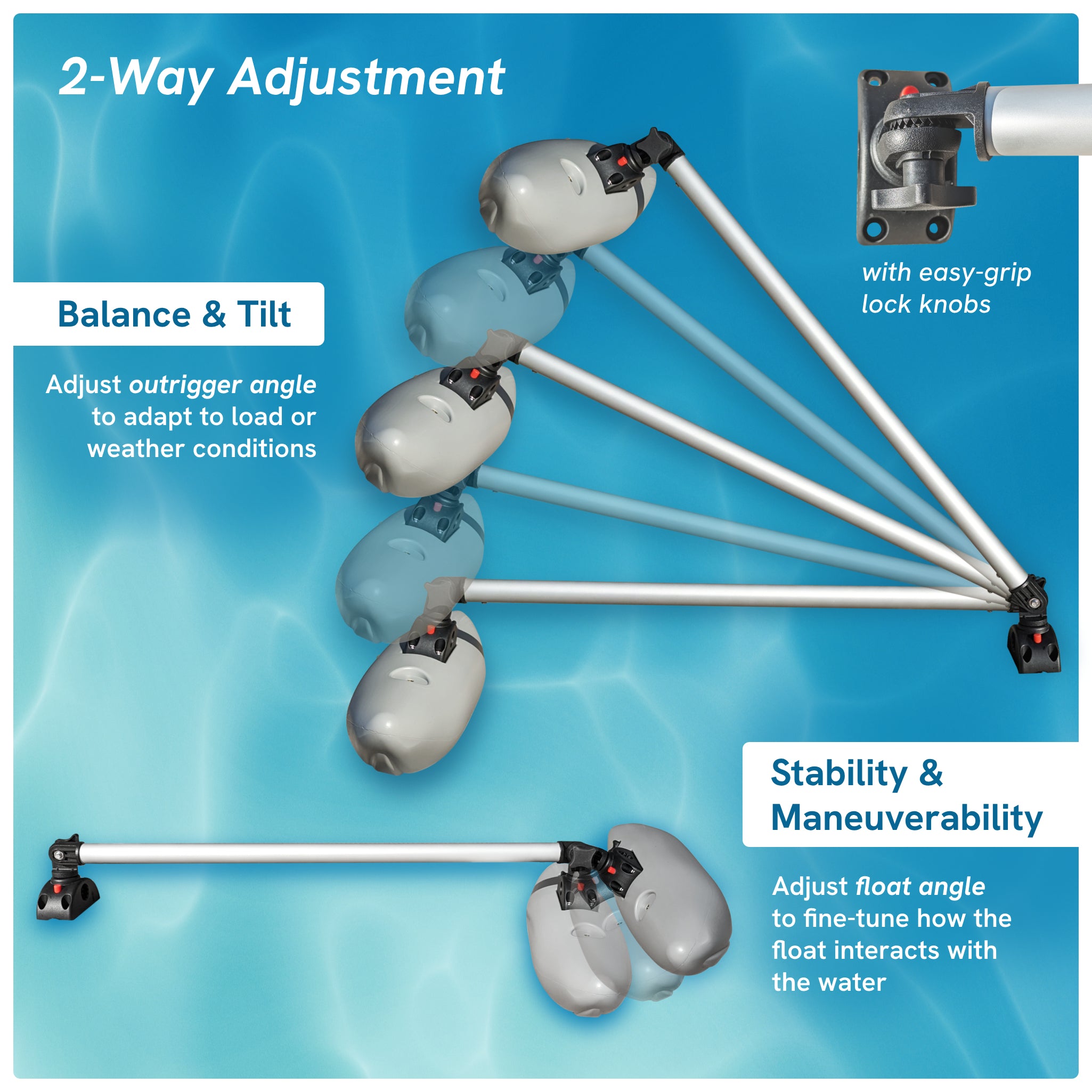 Pactrade Marine Kayak Outriggers/Stabilizers System - Solid HDPE Float